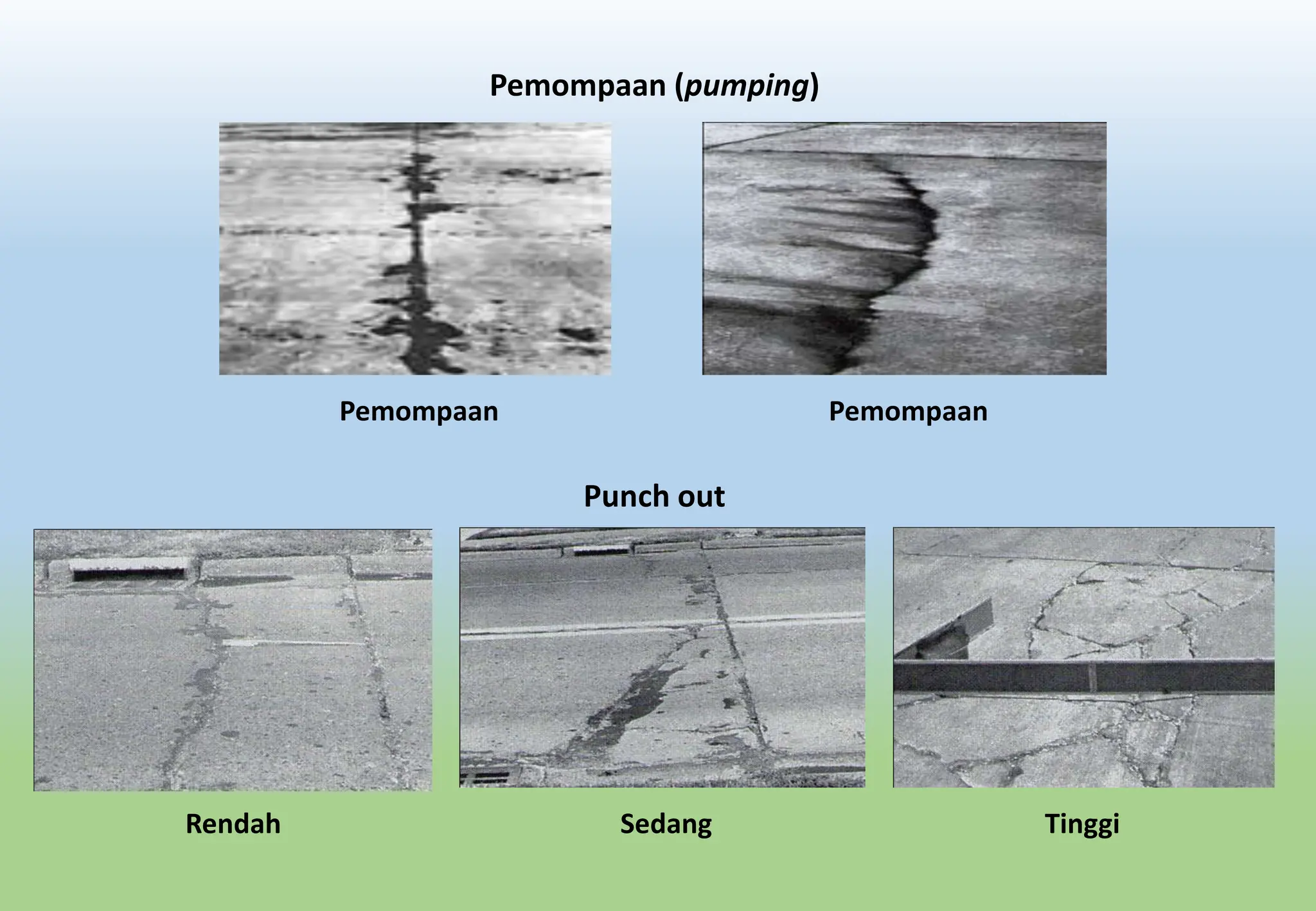 identifikasi retak retak pada aspal dan solusi perbaikan.PPT