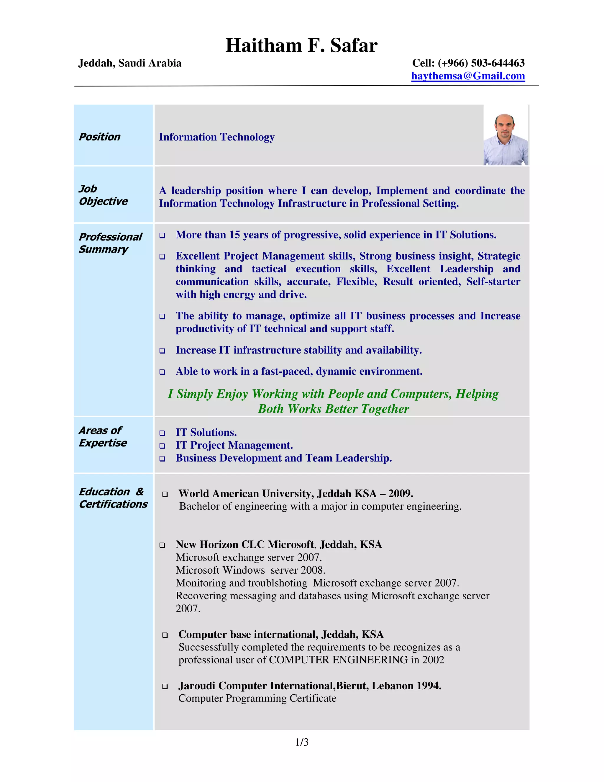 Haitham's CV 2016 | PDF