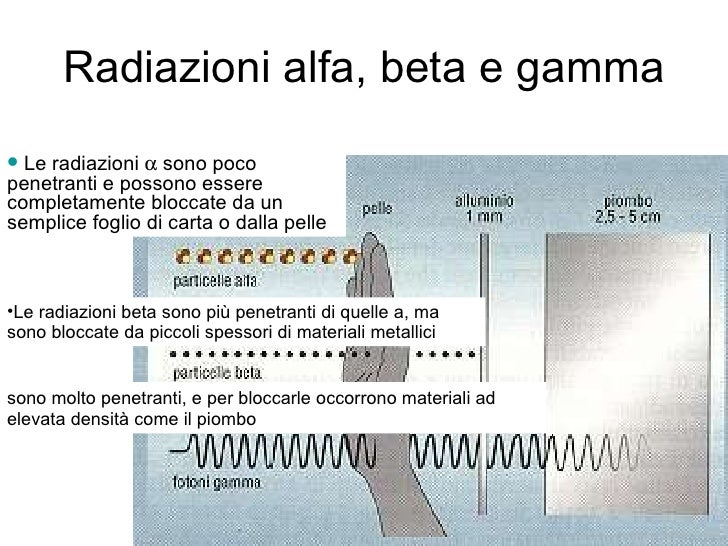 5 C 2007 Aprile Chimica Nucleare