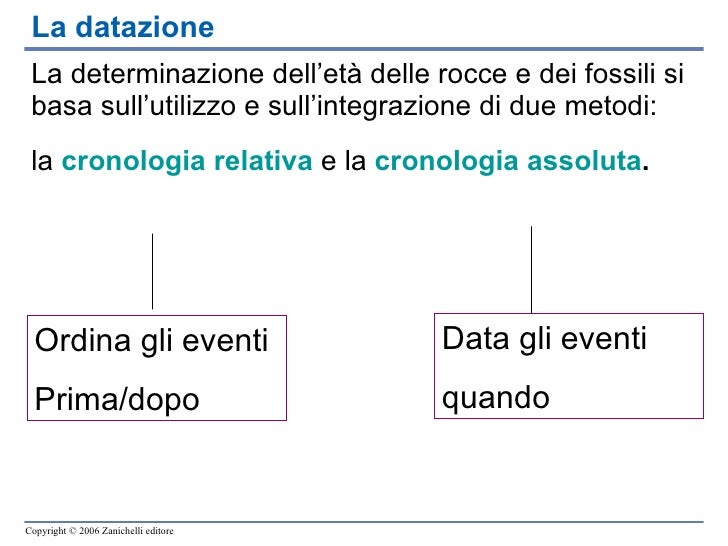 5 C 2010 Levoluzione Cap13
