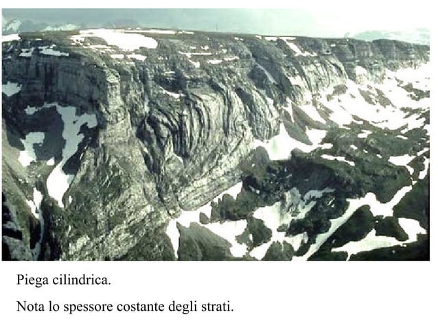 5 C 2010 U D 8 I Movimenti E Le Deformazioni Delle Rocce | PPT