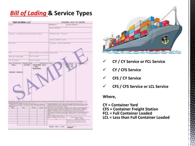 Shipping Industry & Logistics Procedures | PPT