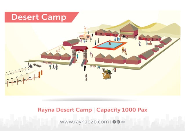 RAYNA ENGLISH PROFILE | PPT | Free Download