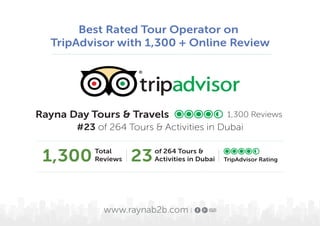 RAYNA ENGLISH PROFILE | PPT