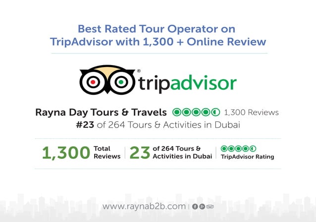 RAYNA ENGLISH PROFILE | PPT