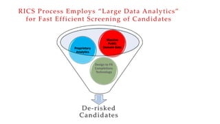 Short RICS overview presentation | PPT