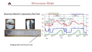 Short RICS overview presentation | PPT