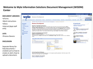 WyleSharePointSites | PPT