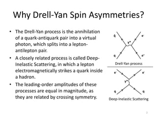 Optimizing the Drell-Yan Trigger-Cyclotron | PPT
