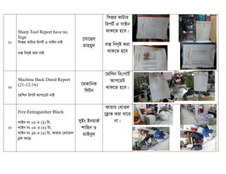 Internal Audit 01-01-17 | PPT