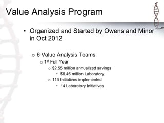 Value Analysis in the Hospital Laboratory | PPTX