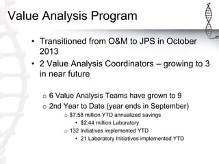 Value Analysis in the Hospital Laboratory | PPT