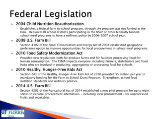Qualifying Exam Presentation | PPTX