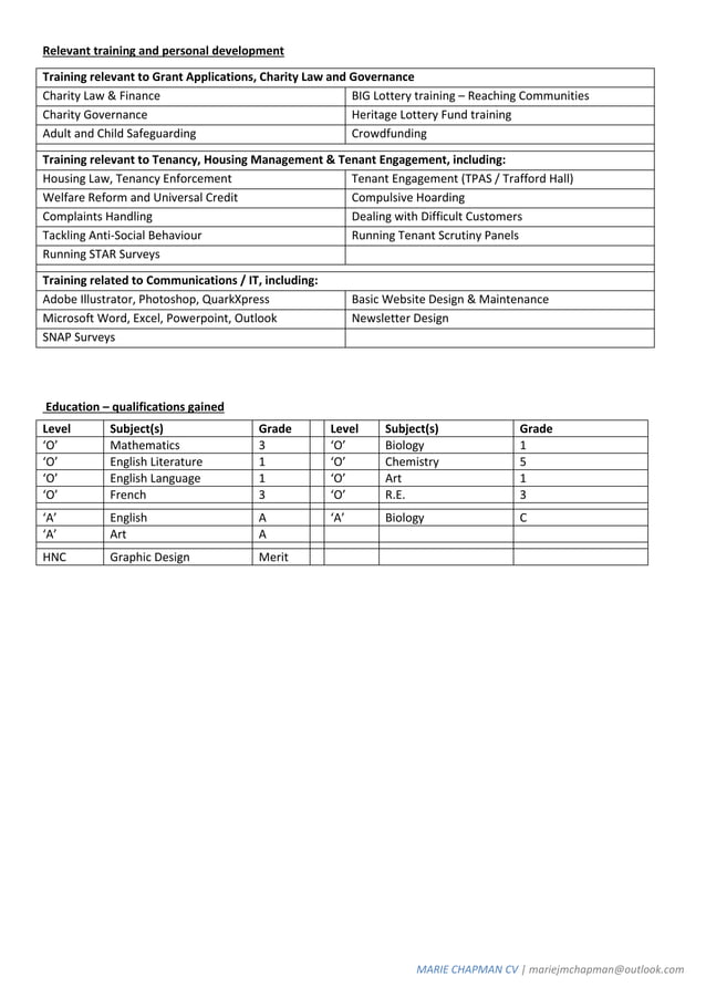MC CV August 2016 | PDF