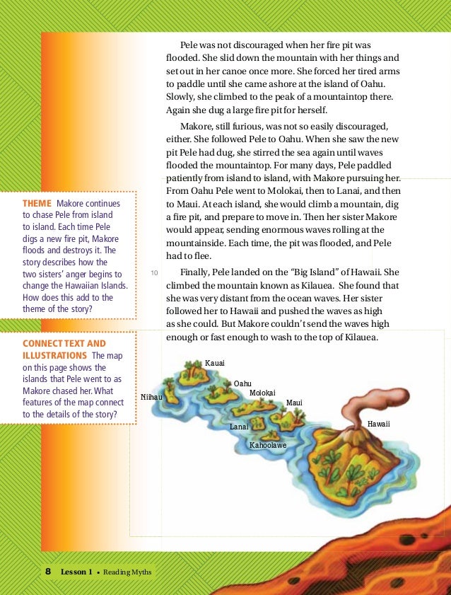 Georgia Common Core Coach CCGPS Edition, English Language Arts, Grade 4