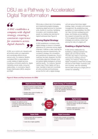 accelerating_digital_transformation_understanding_and_setting_up_a ...