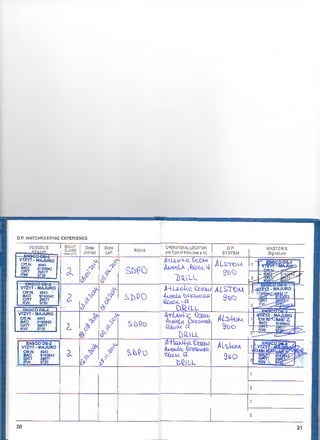 V.Cheban - NI DP Log Book | PDF