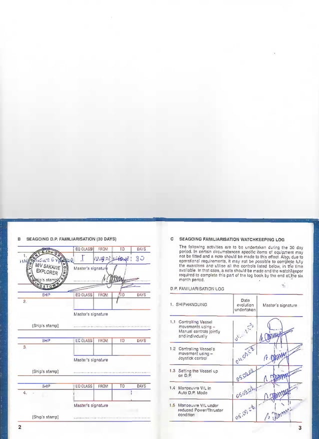 V.Cheban - NI DP Log Book | PDF