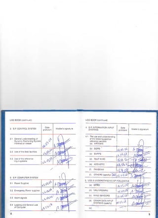 V.Cheban - NI DP Log Book | PDF