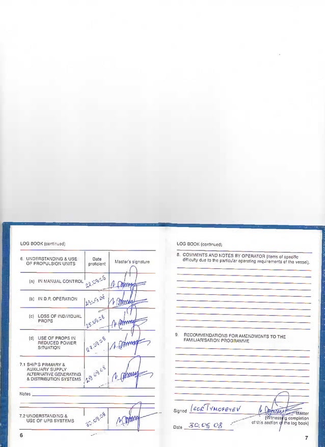 V.Cheban - NI DP Log Book | PDF