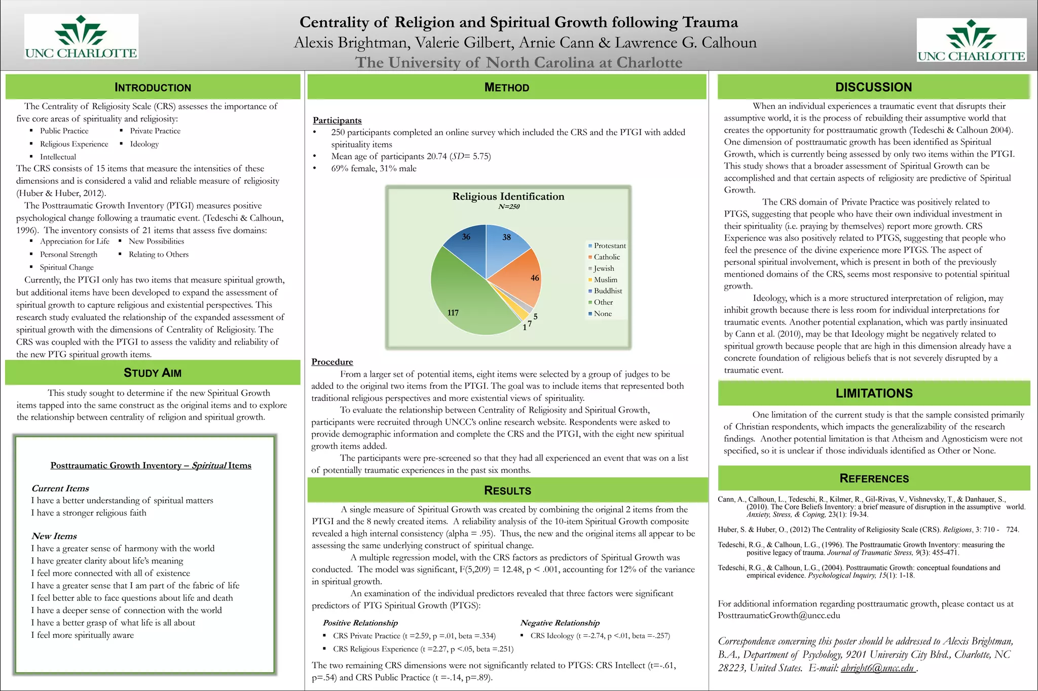 PTGS Poster APA Revision (1) | PPTX