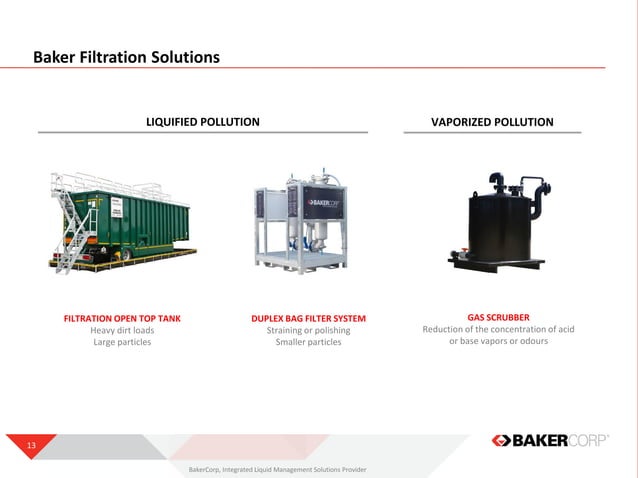 BakerCorp Sales Presentation_BLX_1603_Short | PPT