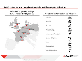 BakerCorp Sales Presentation_BLX_1603_Short | PPT