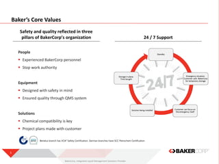BakerCorp Sales Presentation_BLX_1603_Short | PPT