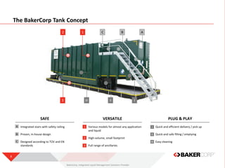 BakerCorp Sales Presentation_BLX_1603_Short | PPT