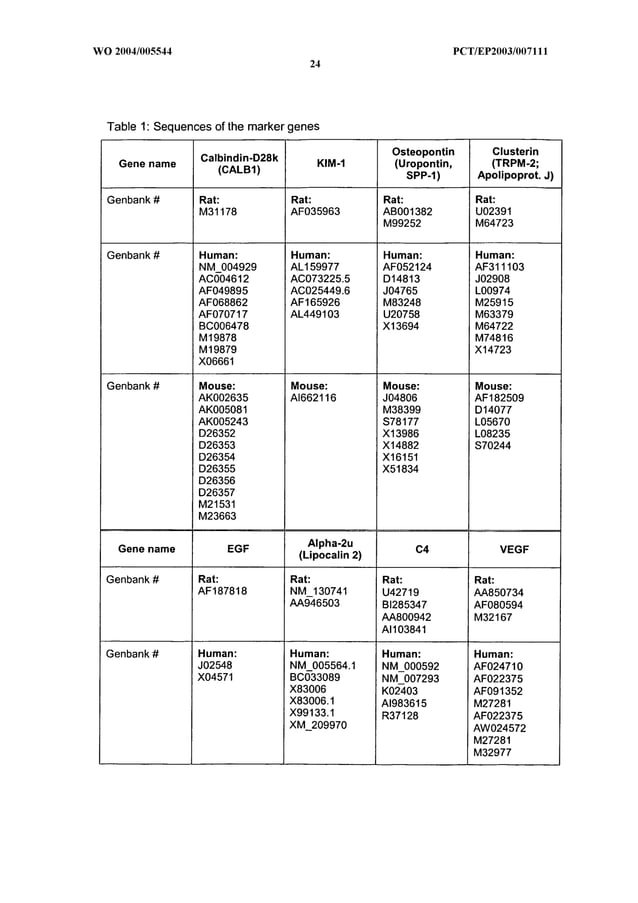 WO2004005544-PAMPH-860 | PDF