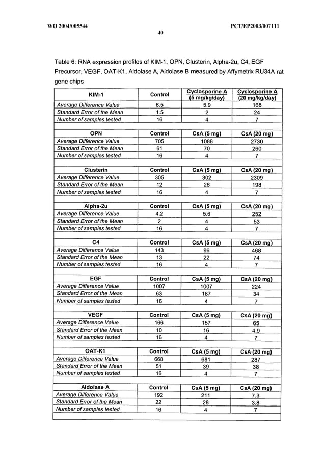 WO2004005544-PAMPH-860 | PDF