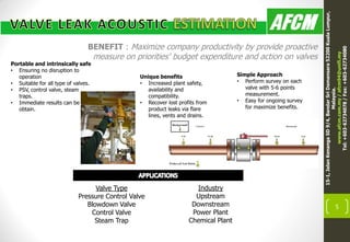 AFCM Profile | PPT