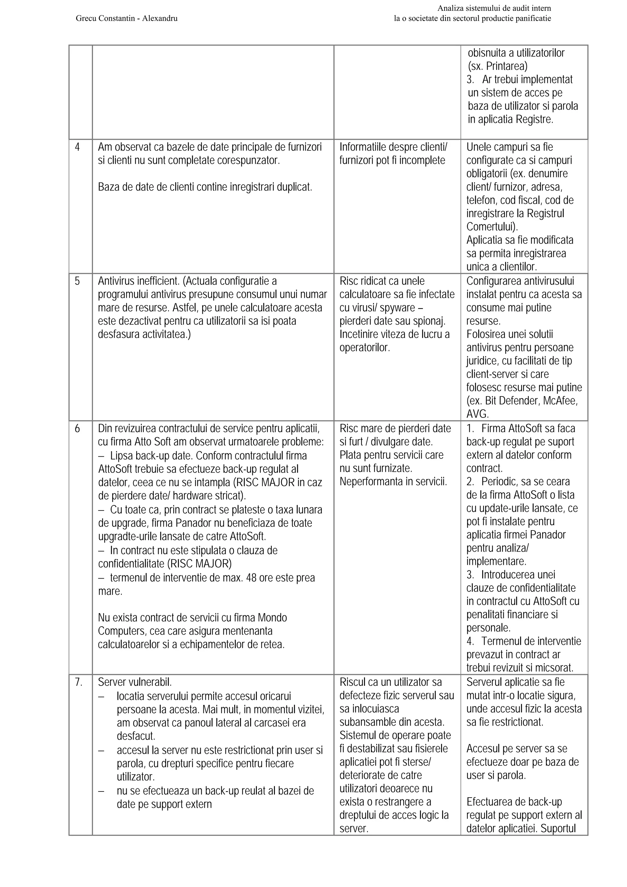 Analiza unui sistem de audit intern | PDF