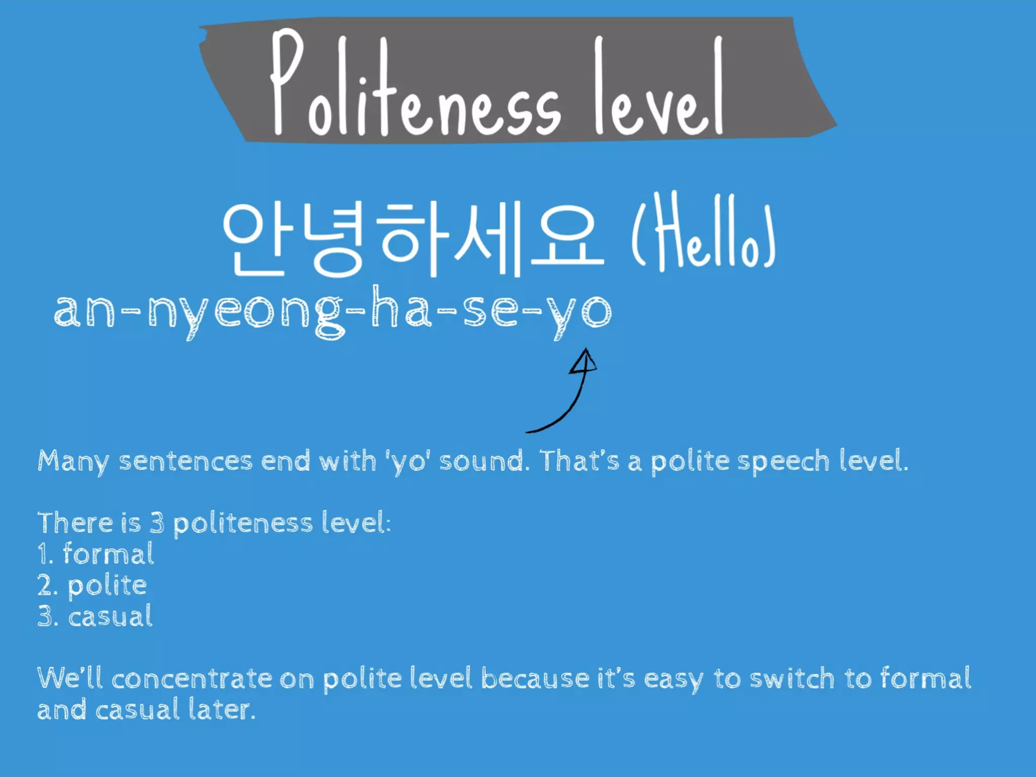 4 Fundamental Rules of Korean Language | PDF