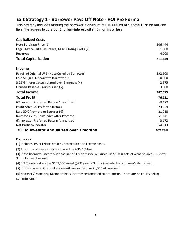 Enhanced Assets LLC Offering Summary 4_2_16