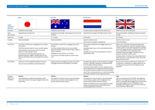 A Primer - Comparing Japanese, Australian, Dutch and UK RMBS and ...