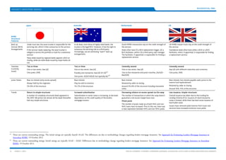 A Primer - Comparing Japanese, Australian, Dutch and UK RMBS and ...