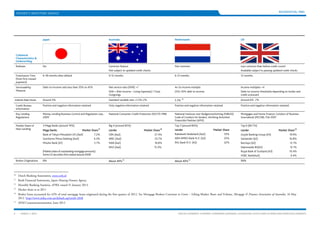 A Primer - Comparing Japanese, Australian, Dutch and UK RMBS and ...