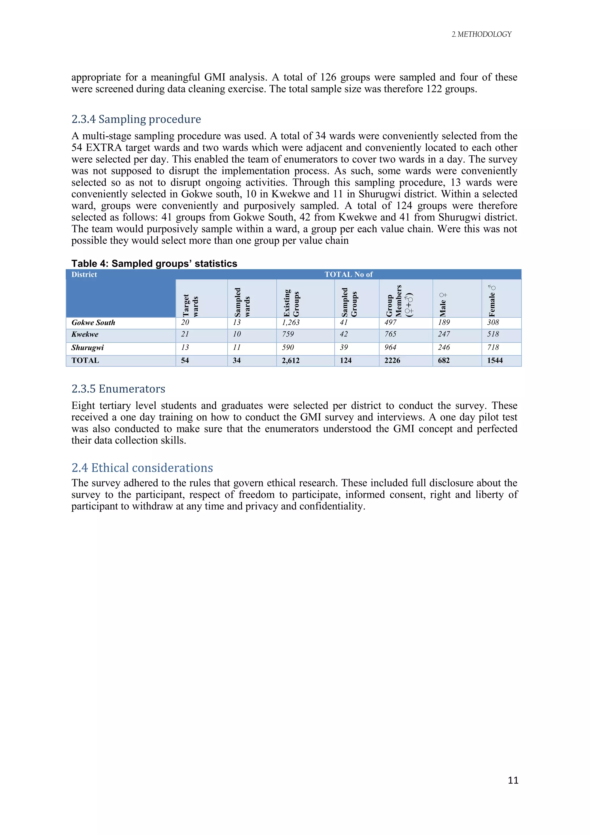 GMI Report 09-01-2016 | PDF