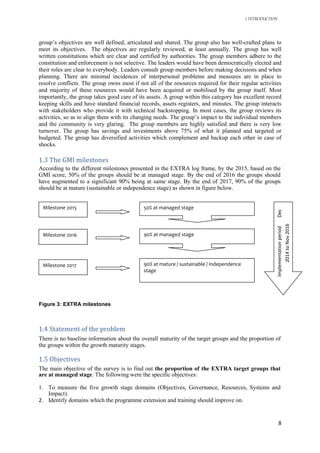 GMI Report 09-01-2016 | PDF