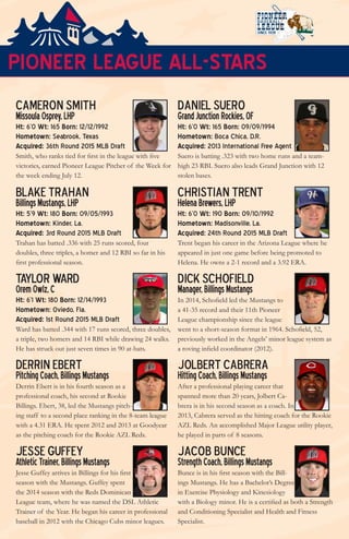 NWL-PBL All-Star Game Program | PDF