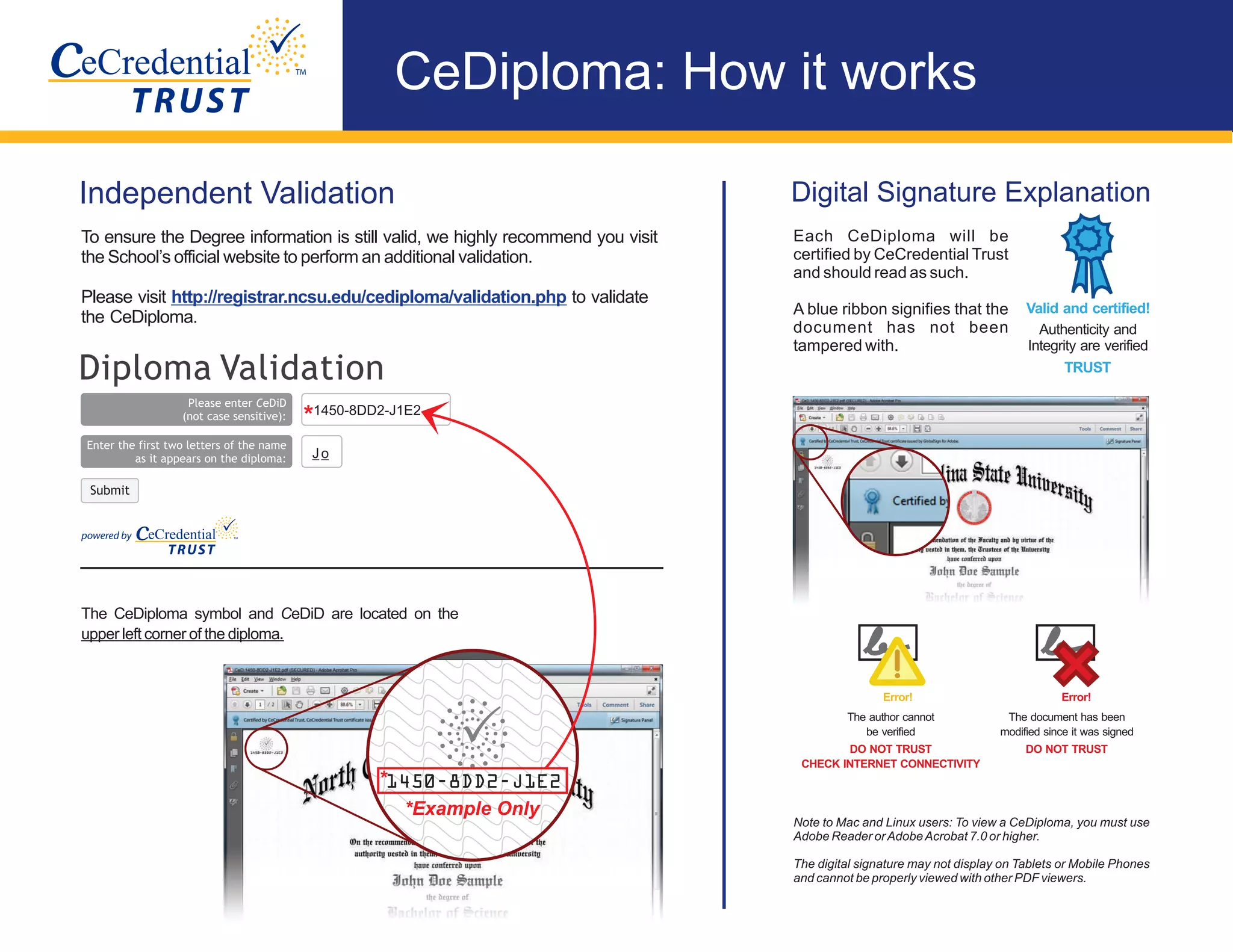 MS Degree (CeD) | PPT