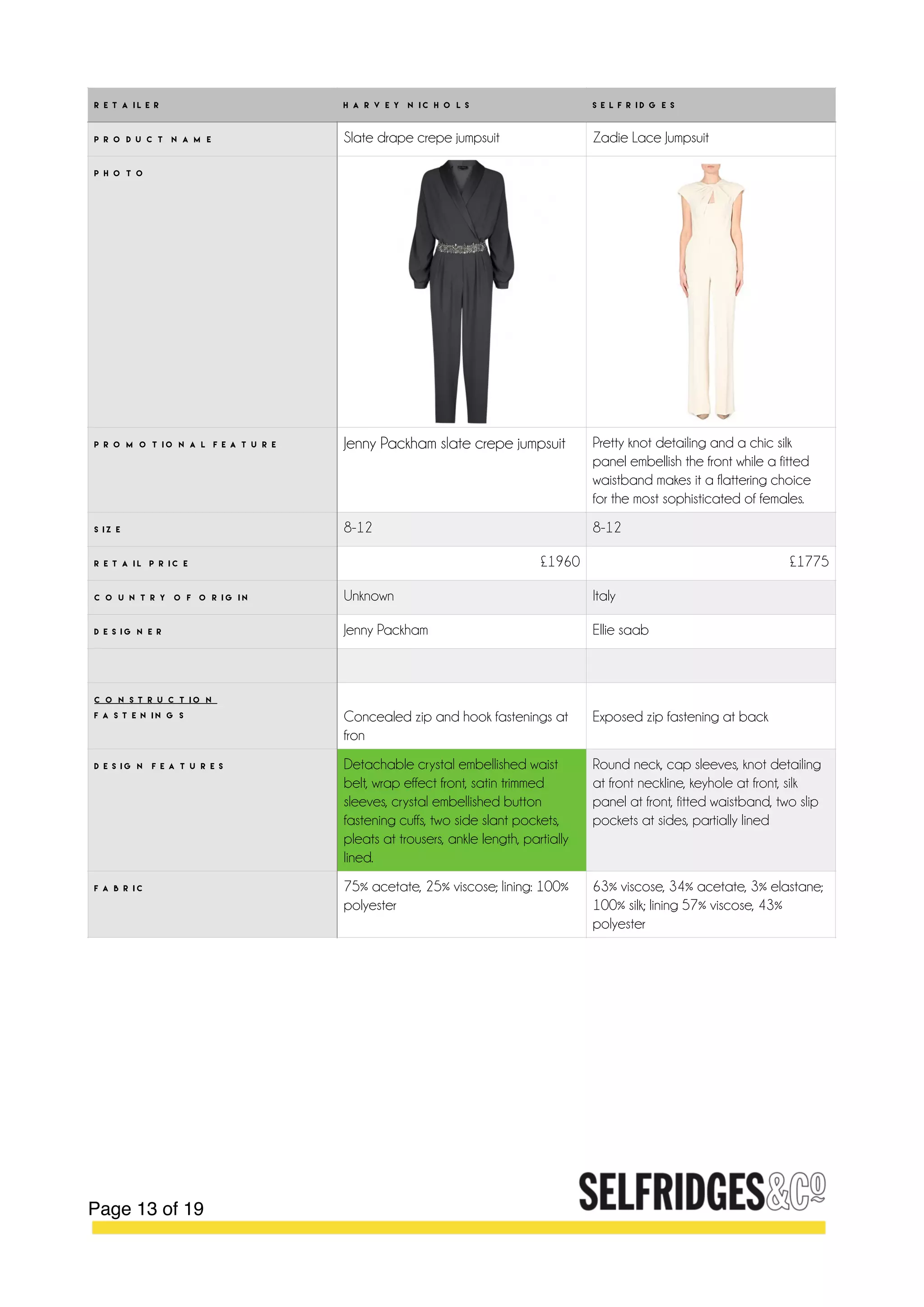 Selfridges Report Final - Vandell Stretton | PDF