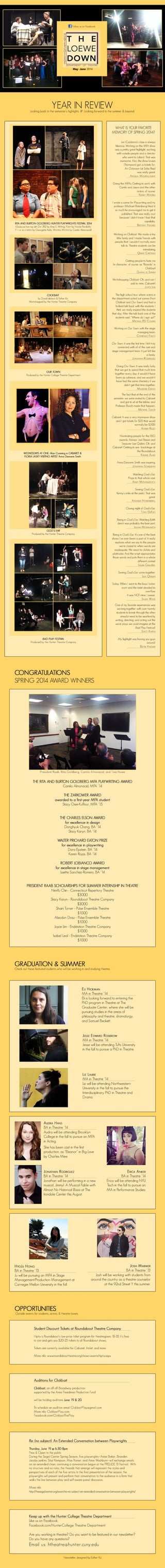 TheLoeweDown_May | PDF