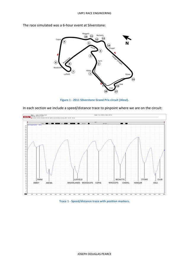 LMP1 Race Engineering | PDF | Racing Video Games | Video Game Genres
