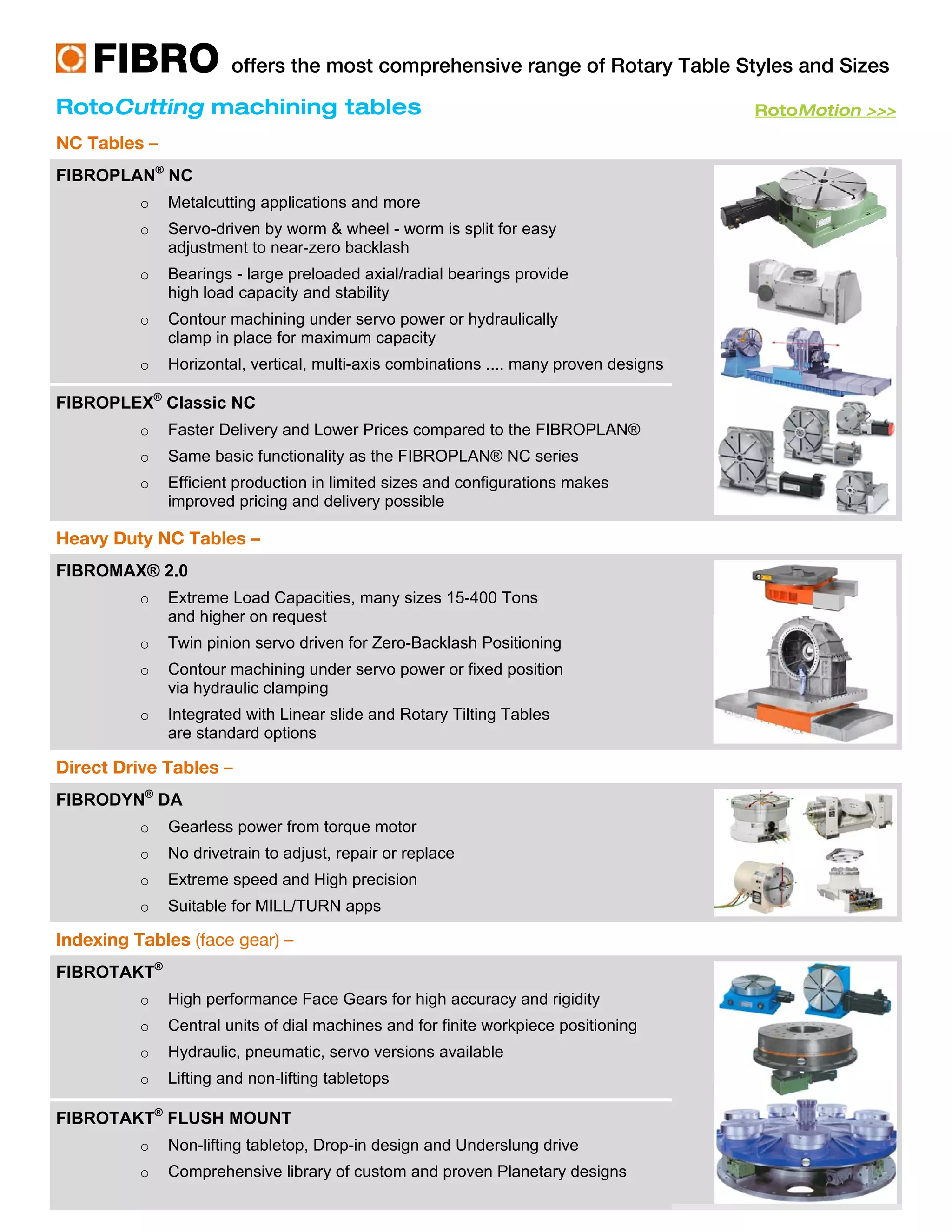 FIBRO Rotary Table Program | PDF | Needlework | Arts and Crafts