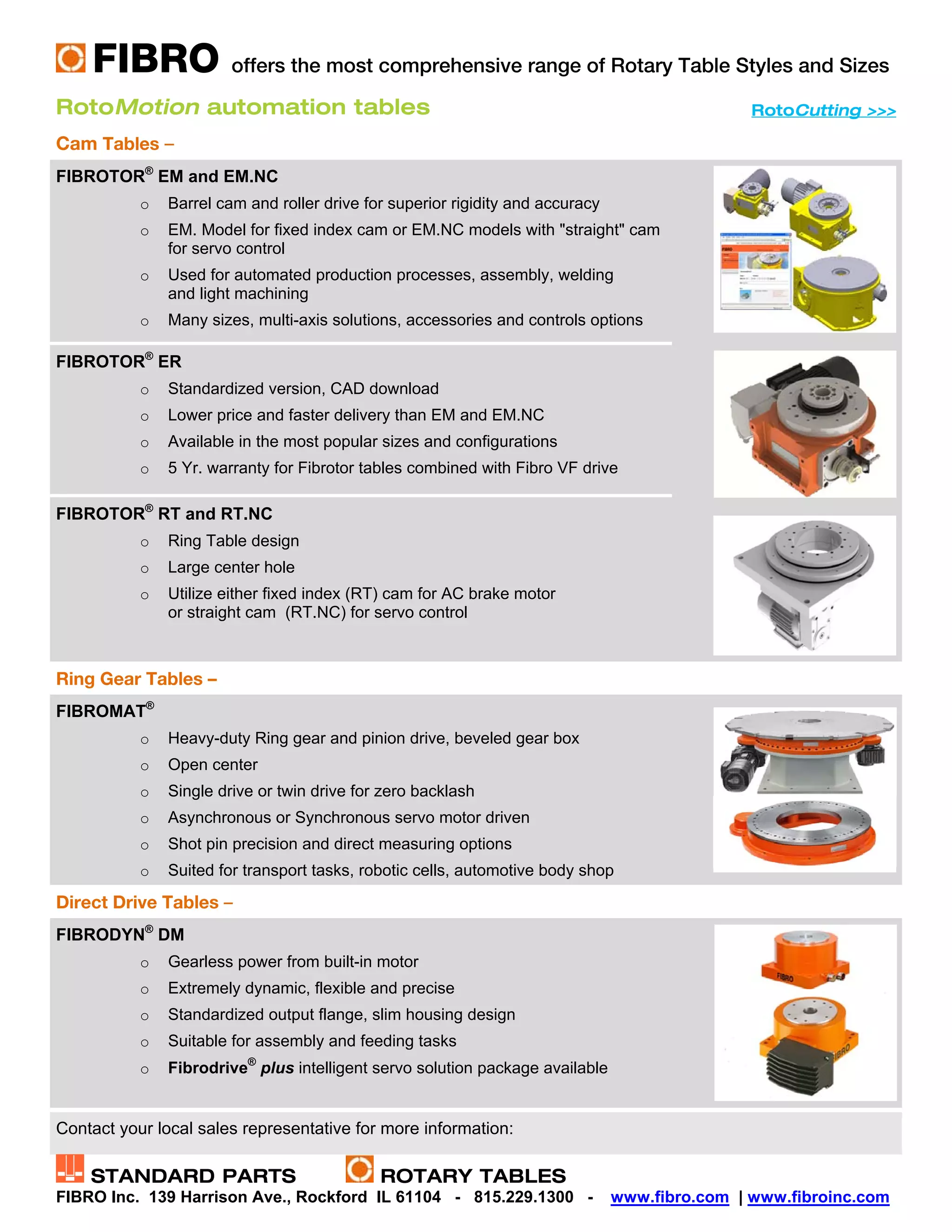 FIBRO Rotary Table Program | PDF | Needlework | Arts and Crafts