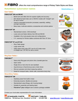 FIBRO Rotary Table Program | PDF | Needlework | Arts and Crafts