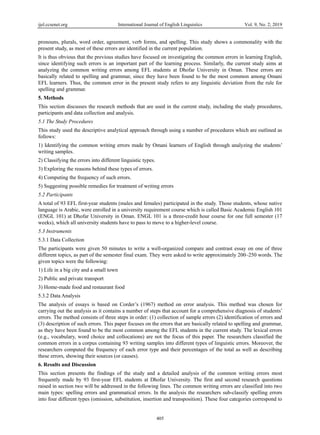 Research Thesis | PDF