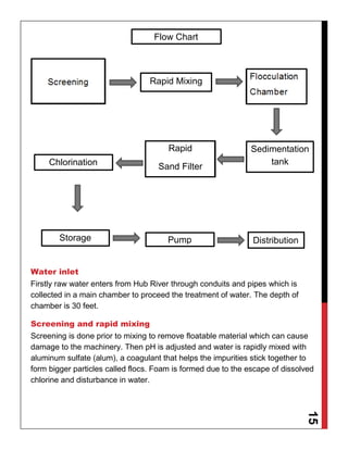 Water treatment plant | PDF